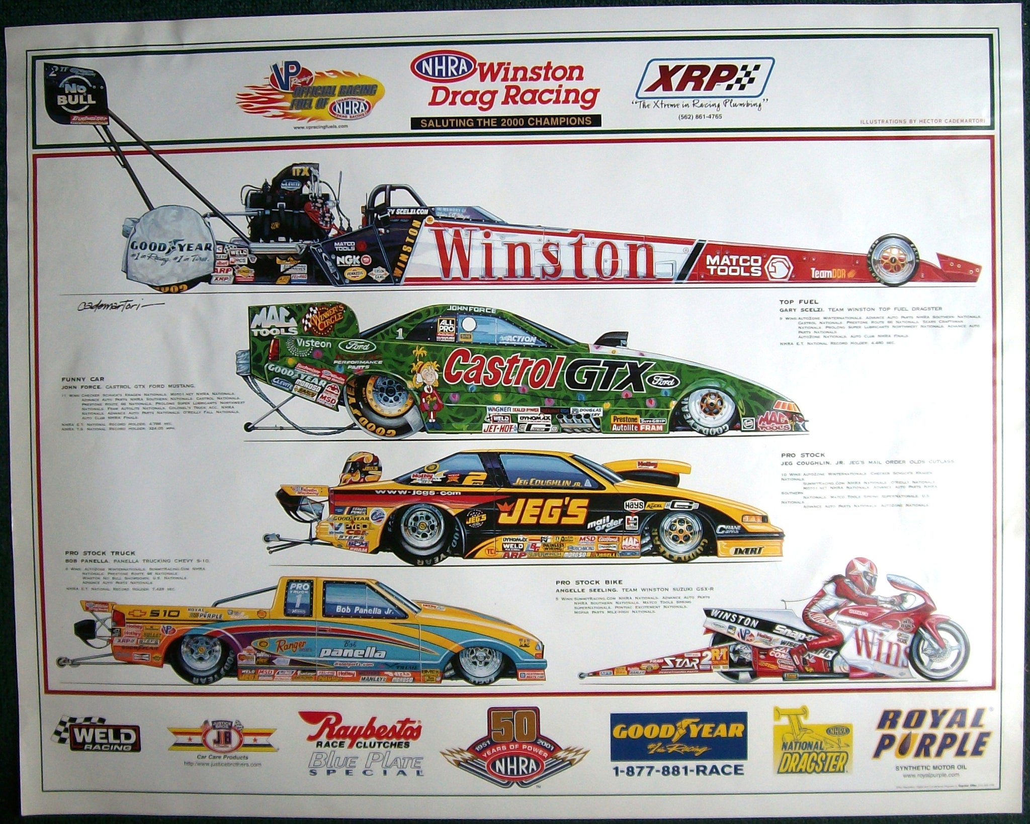 NHRA Champions Poster 2000 – Hector Cademartori Motor Racing Art